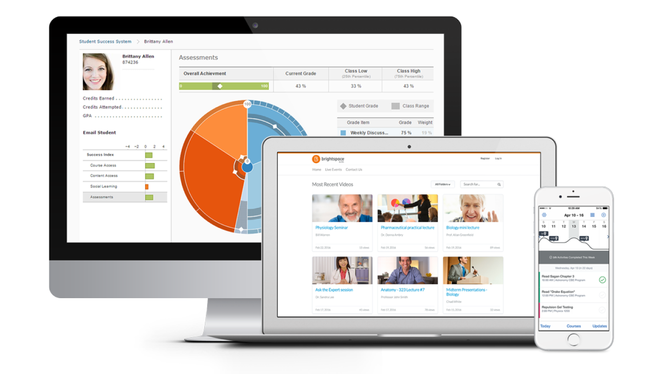 Learning Management System: My Top 15 LMS Picks in 2025